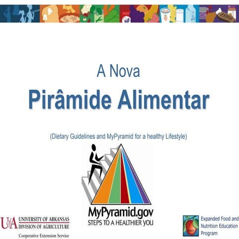 My pyramid | PPT