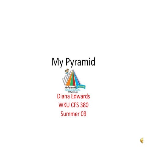 My Pyramid Interactive | PPT