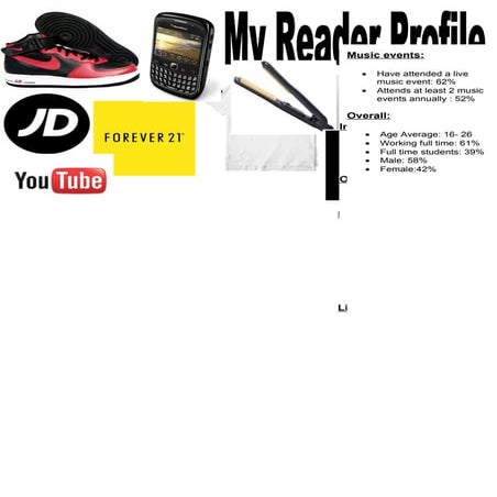 My reader profile | PDF