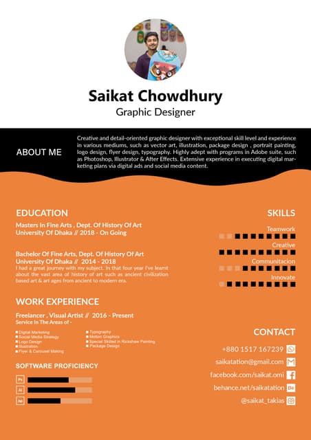 Heba 's Resume 2016 | PDF
