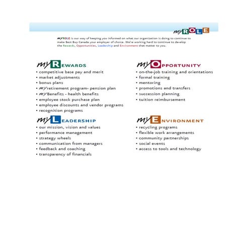 Best Buy Canada | PDF