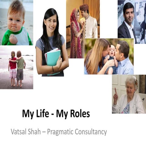 My Roles - My Life | PPT