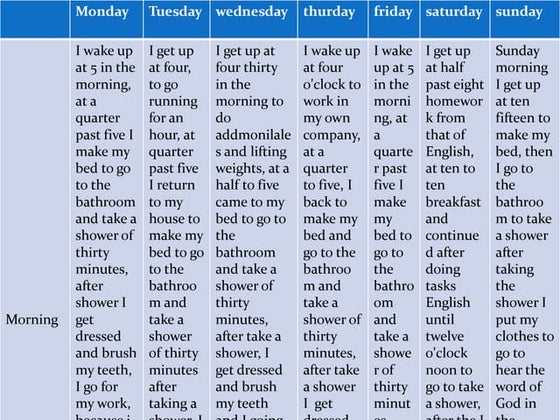 Presentación Daily routines.pptx | Food & Drink