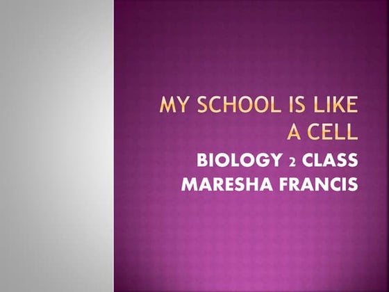 A Cell Is Like A School[1] | PPT