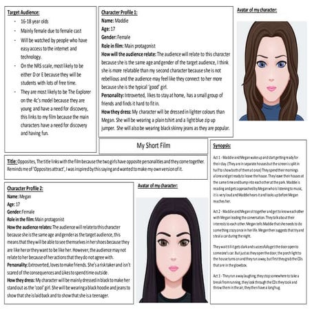 Mean girls analysis | DOCX