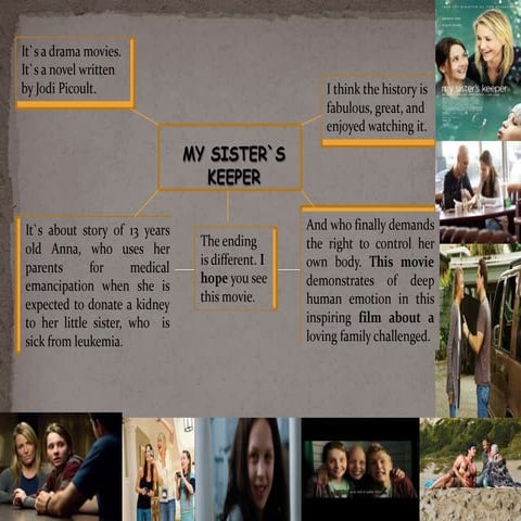 My sister`s keeper | PPT