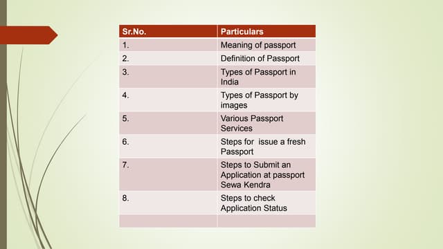 Steps to apply for Passport Services | PPTX