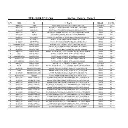 All trains from Bangalore to Mysore and their timings | PPT