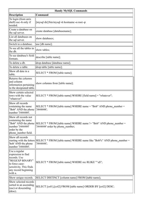 Web-Services-Interview-Questions.pdf