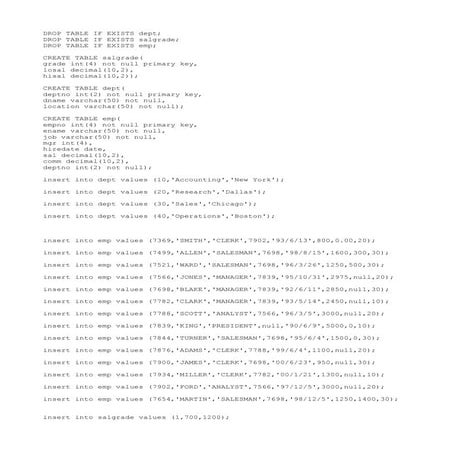 Mysql schema emp dept | TXT | Databases | Computer Software and Applications