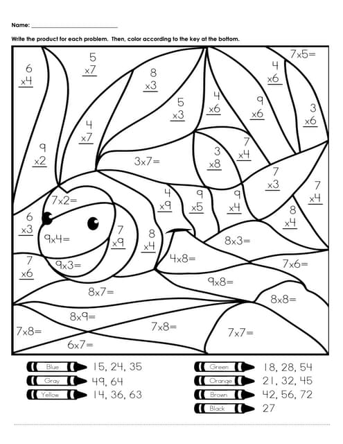 Graph multiplication-3dig3dig | PDF
