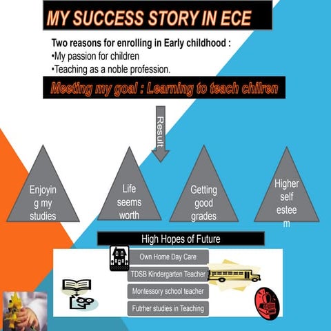 My success story in ece | PPTX