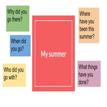 My summer | PPT