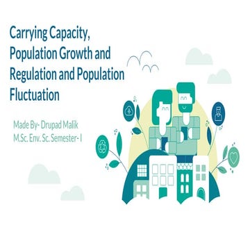 Concept of Carrying capacity, Population growth and Regulation ...