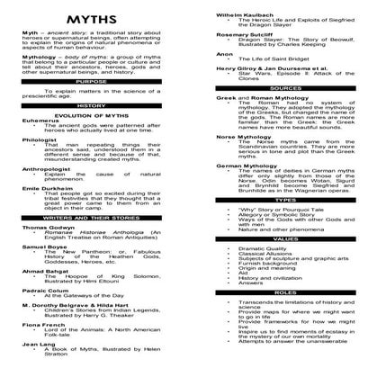 Myth mythology and folklore | PPTX