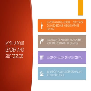 Myth about leader and successor | PDF