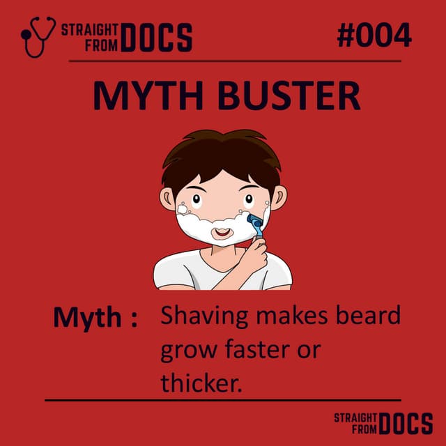 Myth buster Shaving Beard | PPTX