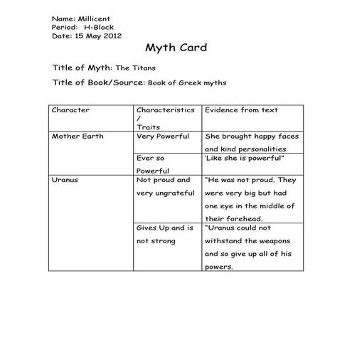 The_Myth_of_ArachnLDLDLKDLDDLKCMMCMCMe.pptx
