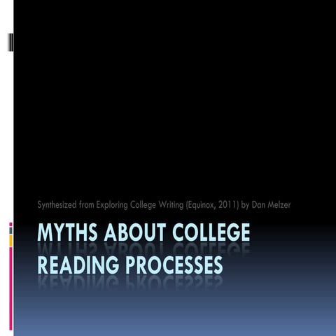Myths about college reading processes | PPT