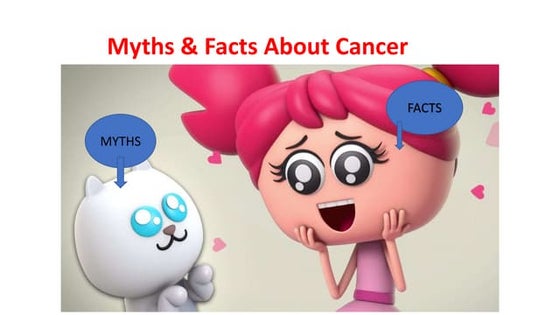 Cancer Awareness | PPT