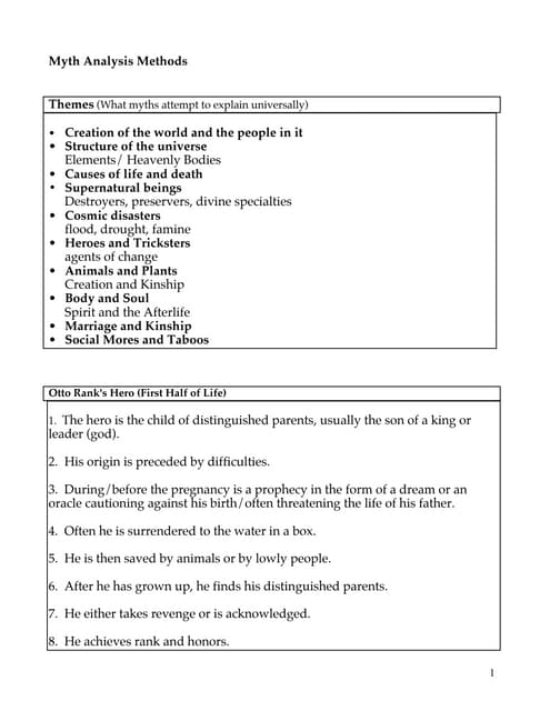 5 pages or more on the story of the ramayana, analyze the hero cycl ...