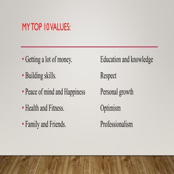 My top 10 values | PPT
