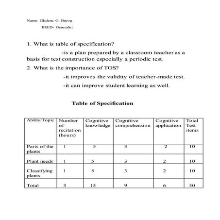My tos assessment1 print | PDF