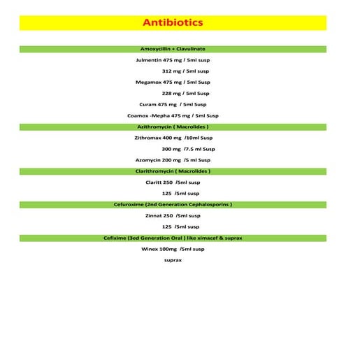 My trade name list | DOCX