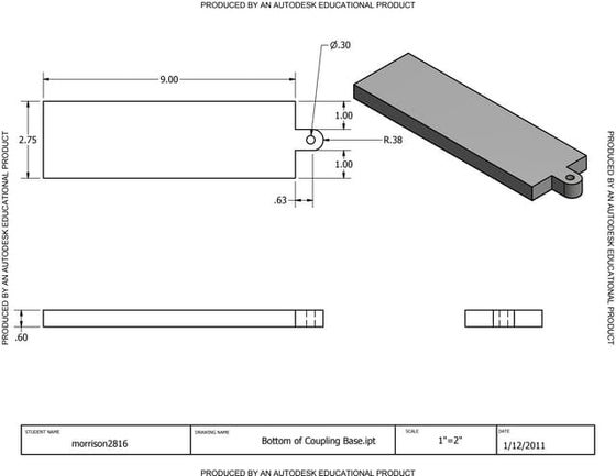 All train drawings | PDF