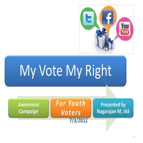 My Vote My Right Campaign | PDF