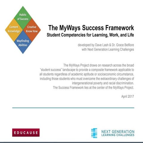The MyWays Success Framework: Student Competencies for Learning, Work ...