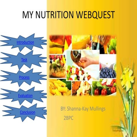 My webquest on Nutrition | PPT