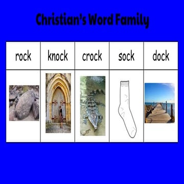 My word family | PPTX