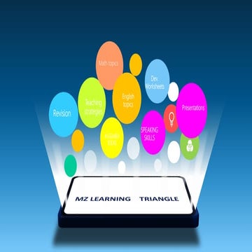 Mz learning triangle | PPT