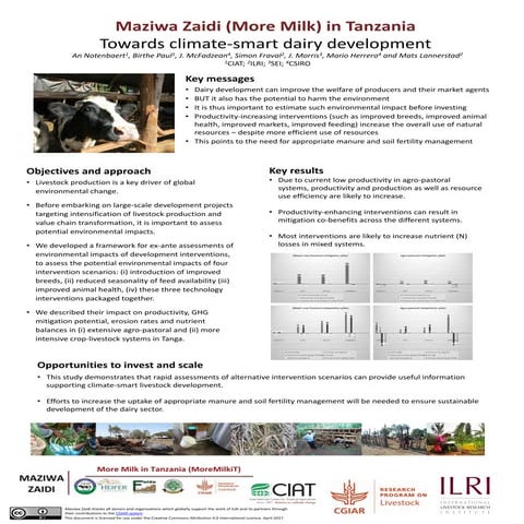 Towards climate-smart dairy development | PDF
