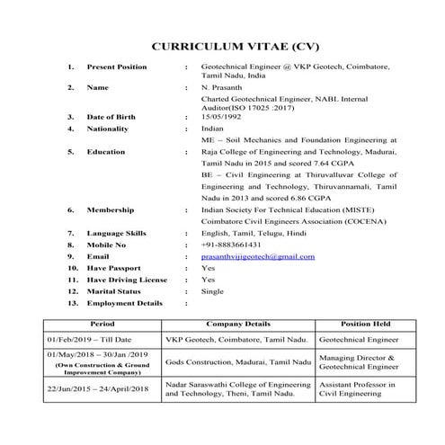 N.Prasanth CV - Charted Geotechnical Engineer 2021 | PDF