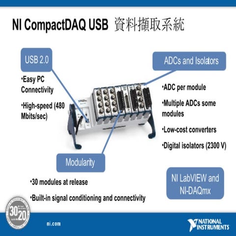 N Compact Daq | PDF | Cameras and Camcorders | Consumer Electronics
