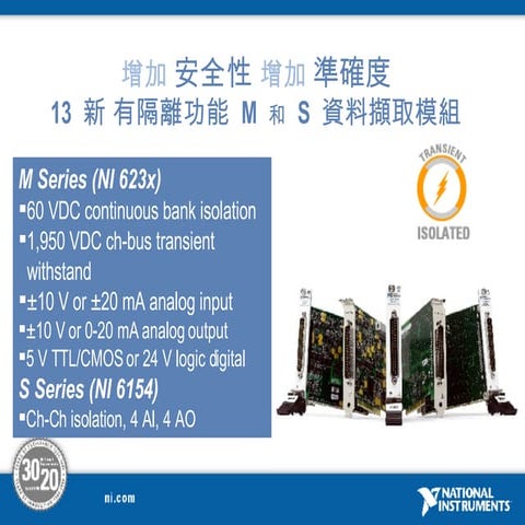 N Compact Daq | PDF