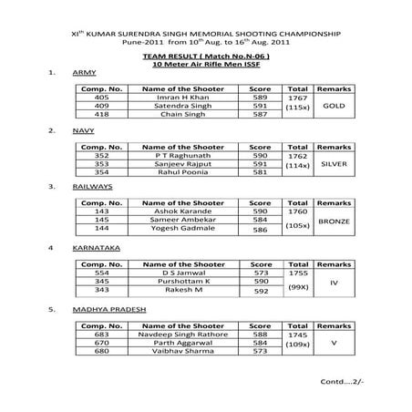 N06 team | PDF | Sports