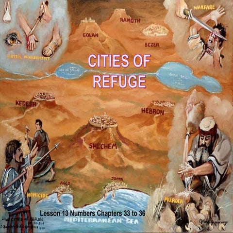 N 13 Cities Of Refuge | PPTX