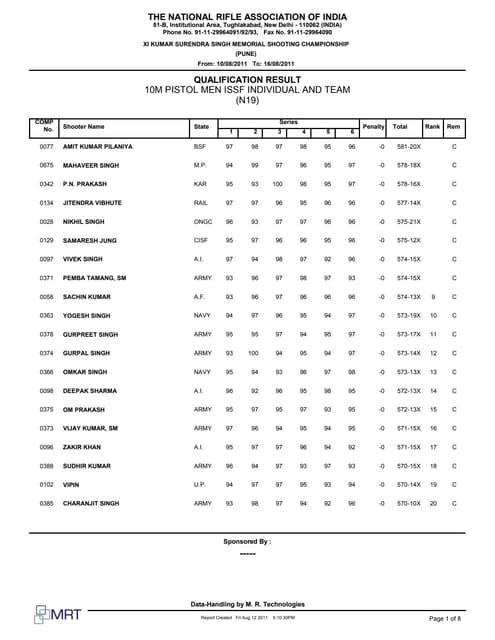 N06 qualification | PDF