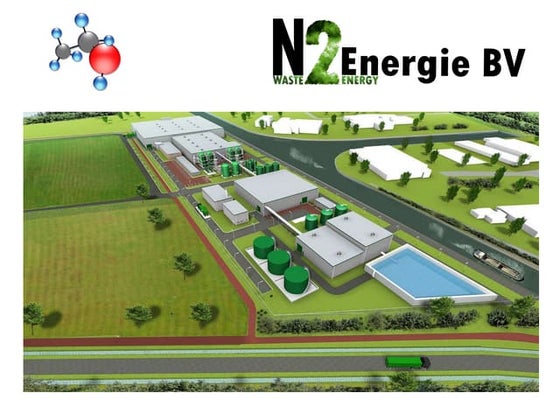 N2 Ethanol Scriptie | PPT