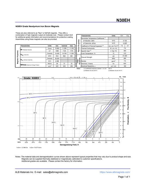 3m adhesive backed rare earth neodymium ndfeb disc magnets | PDF ...