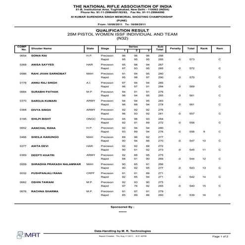 N32 qualification | PDF