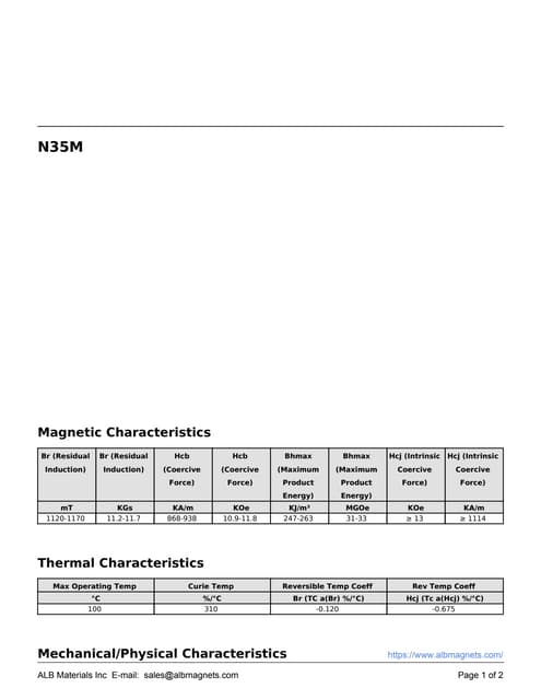 N35 magnets grades data | PDF