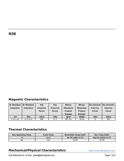 N35 magnets grades data | PDF