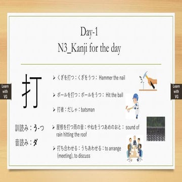 N3 kanji for learning for JLPT flashcard | PDF