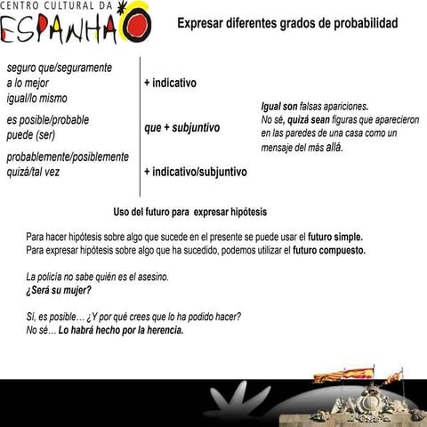 Adjetivos y pronombre demostrativos | PPTX