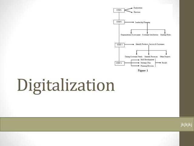 Digitalization | PPTX