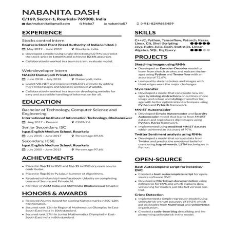 Nabanita Resume | PDF | Programming Languages | Computing